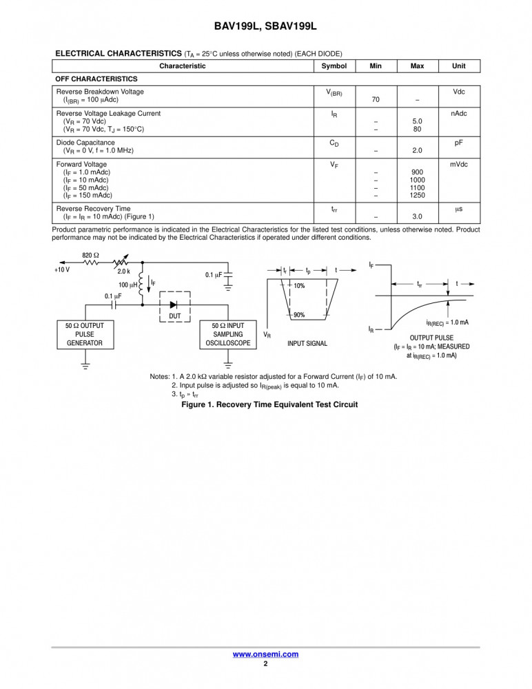 BAV199LT1G datasheet page 2