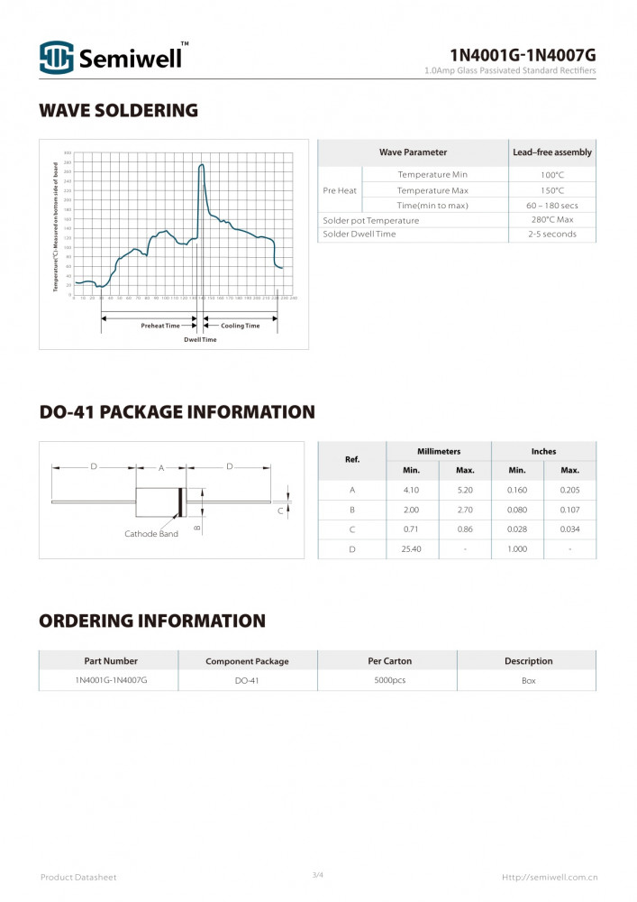 Semiwell 1N4001G datasheet page 3