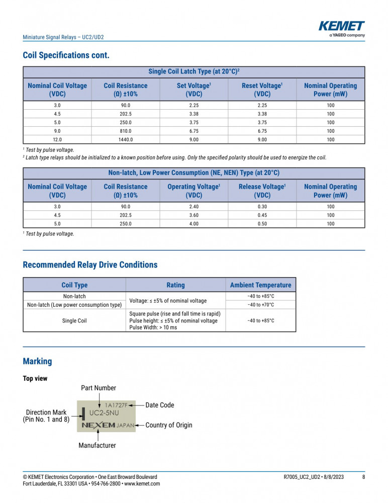 UD2-5SNU document page 8