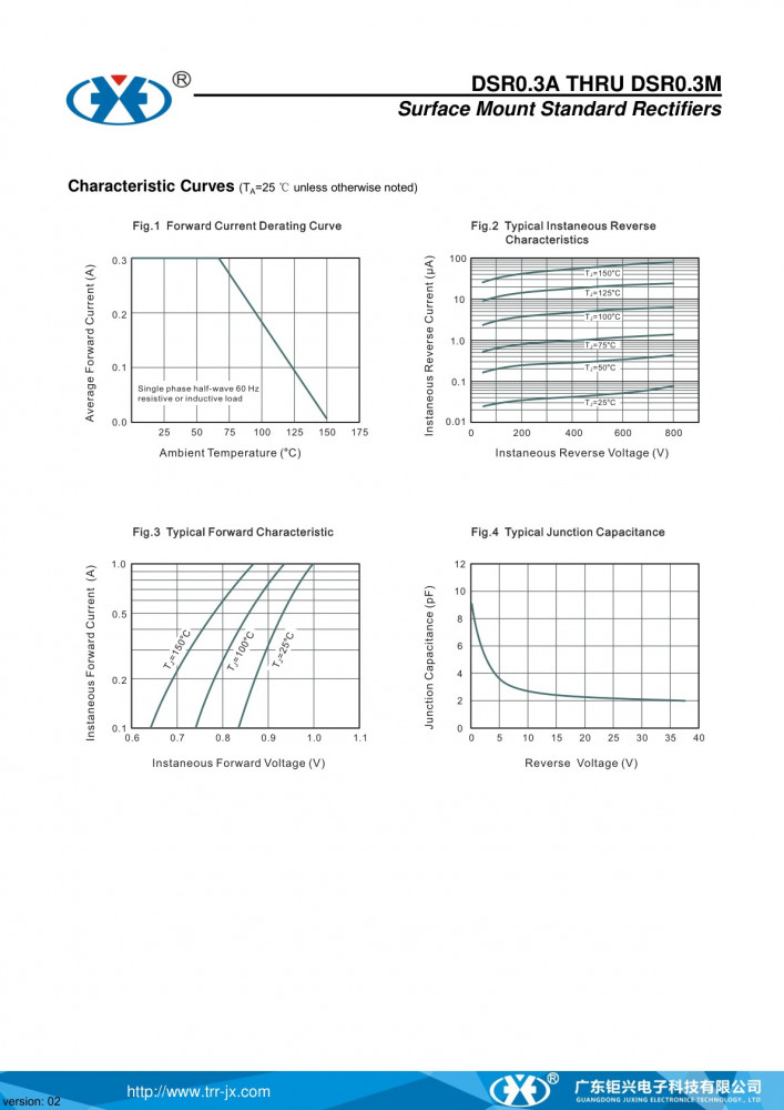 JUXING DSR0.3M datasheet page 2