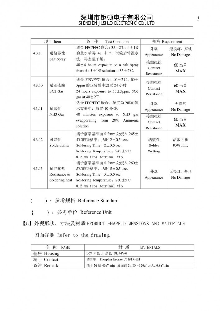 AF125-S10HCC-00 product specification page 5