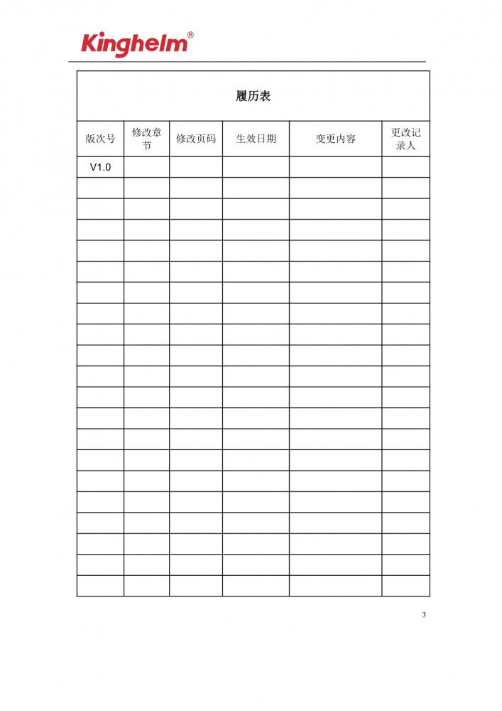 KH-BLG-LORA-WZ approval document page 3