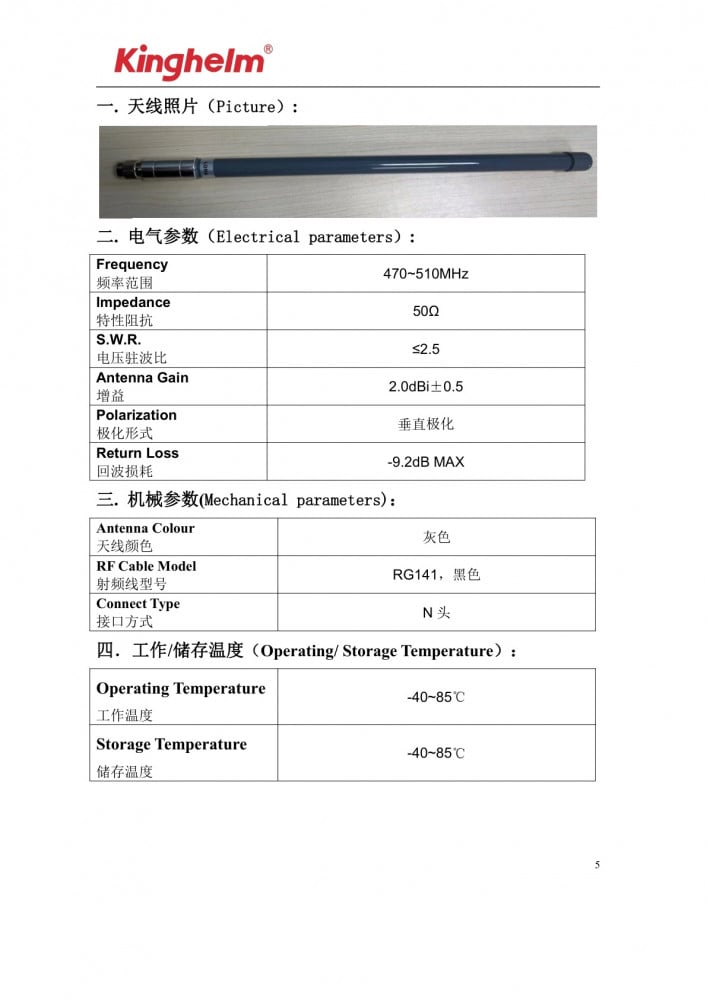 KH-BLG-LORA-WZ approval document page 5
