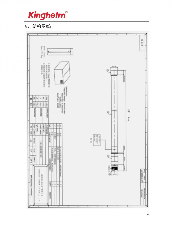 KH-BLG-LORA-WZ approval document page 6