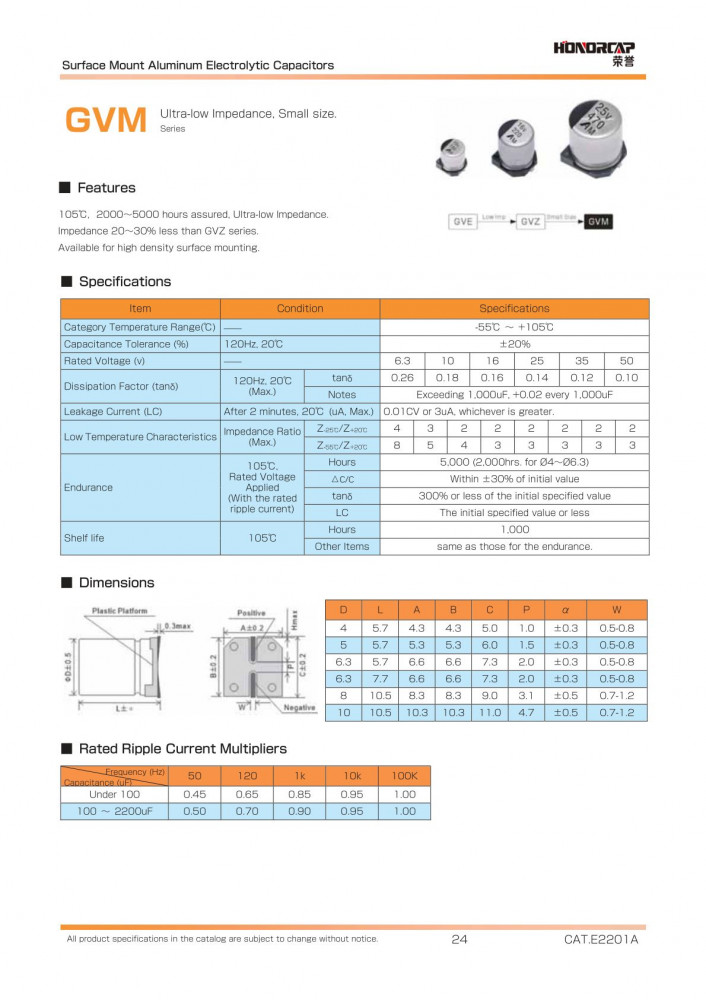 Honor Elec GVM datasheet page 1