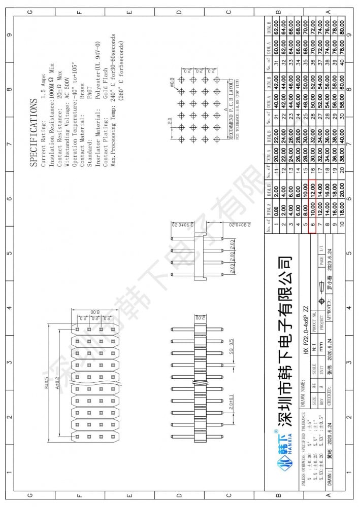 hanxia HX PZ2.0-4x6P ZZ index 1