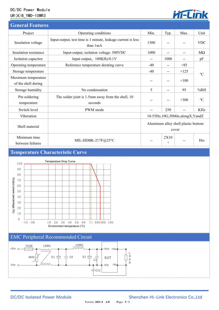 URB2415YMD-10WR3 datasheet page 5