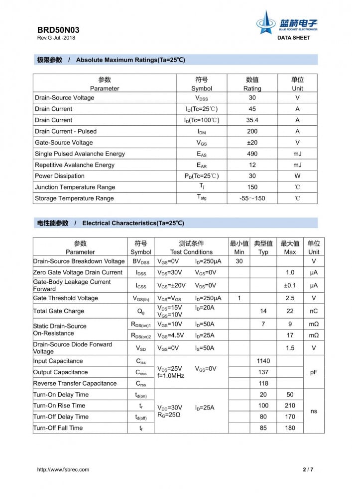 BRD50N03 datasheet page 2