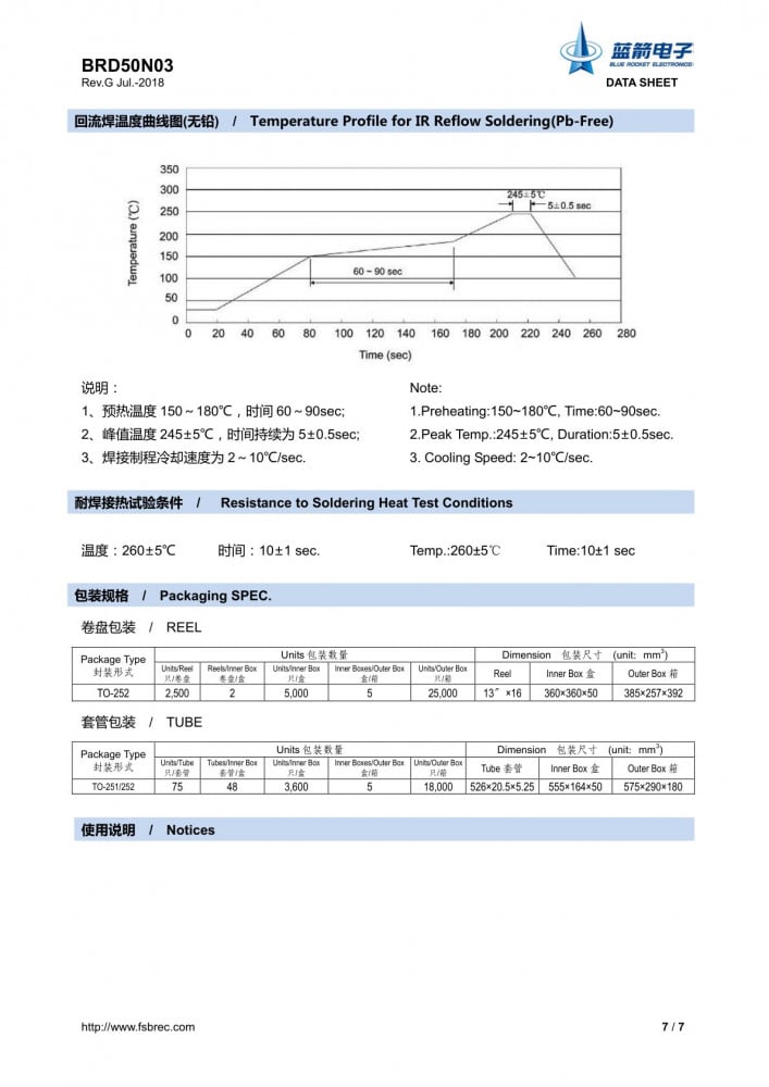 BRD50N03 datasheet page 7