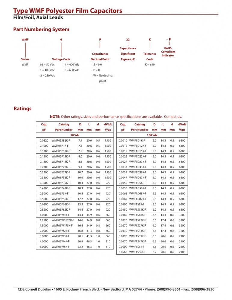 WMF datasheet page 2