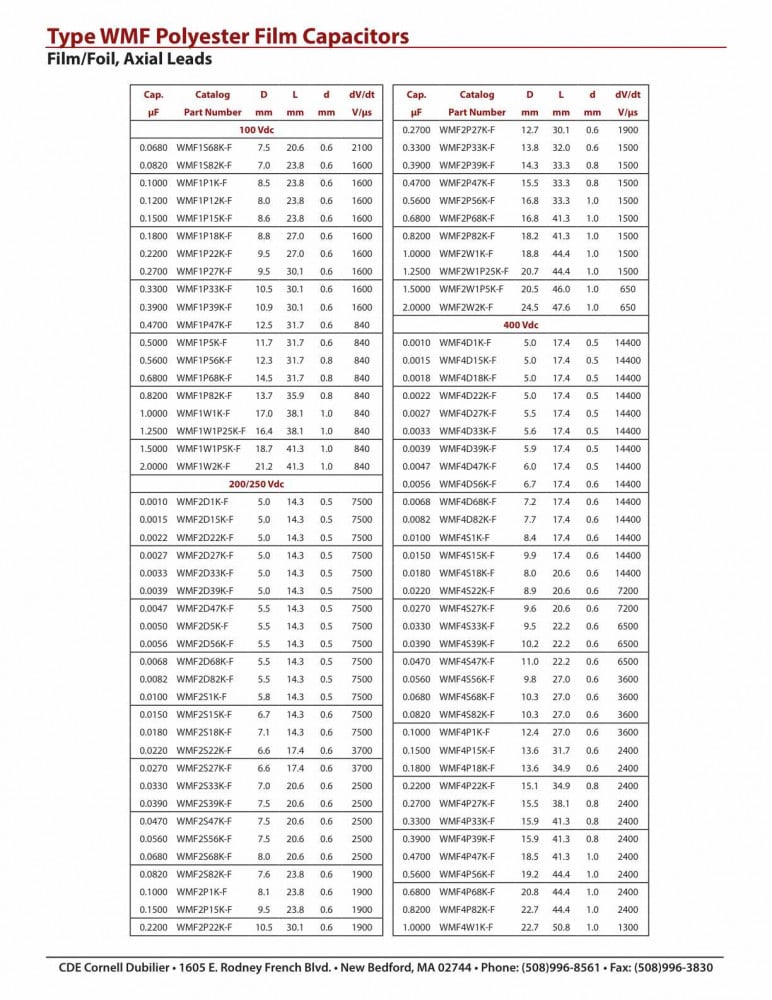 WMF datasheet page 3