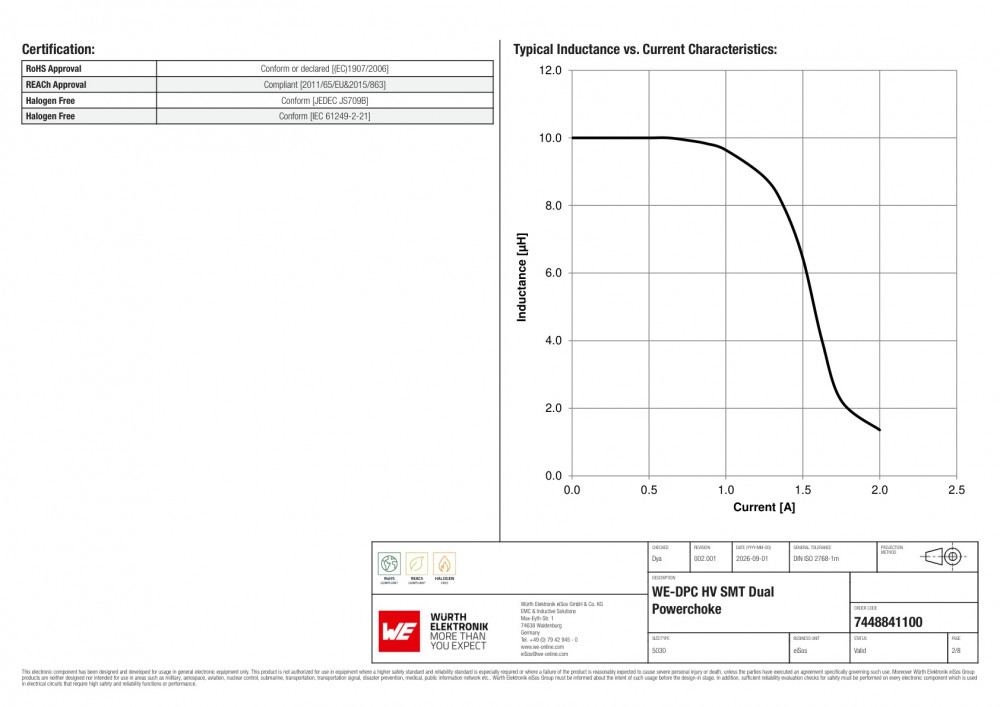 7448841100 technical document page 2