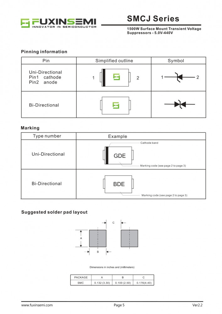 SMC solder pad and marking page