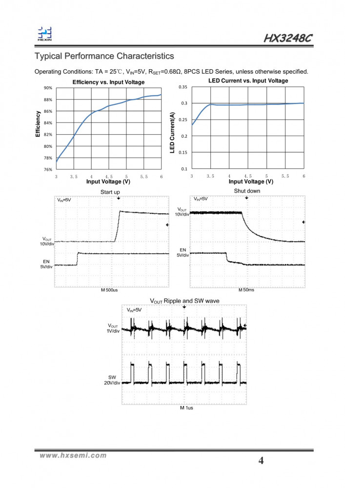 HX3248C-AGC datasheet page 4