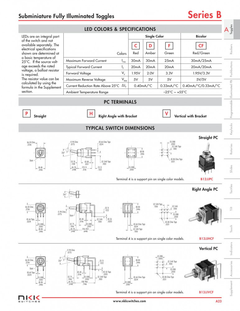 B12JJVF technical document page 4