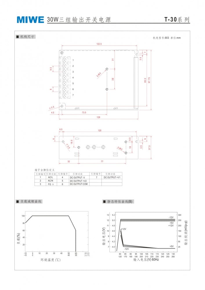 MIWE T-30A datasheet page 2