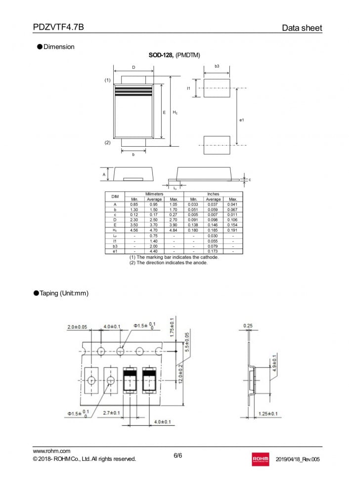 PDZVTFTR4.7B datasheet page 6