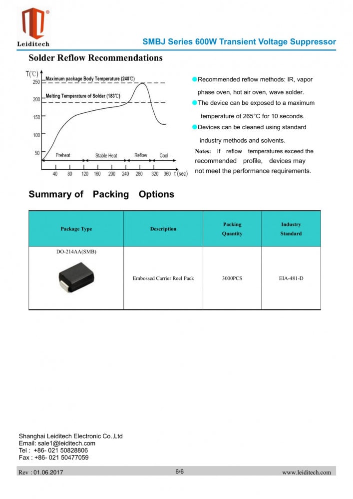 Leiditech SMAJ6.8CA datasheet page 6