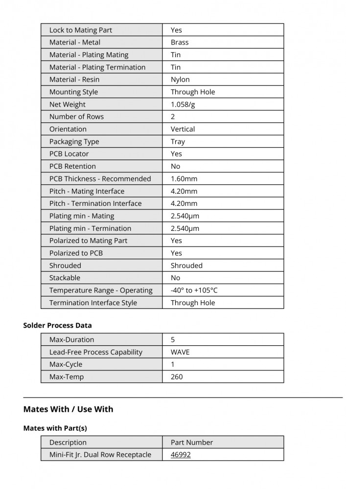 MOLEX 1724470204 technical document page 3