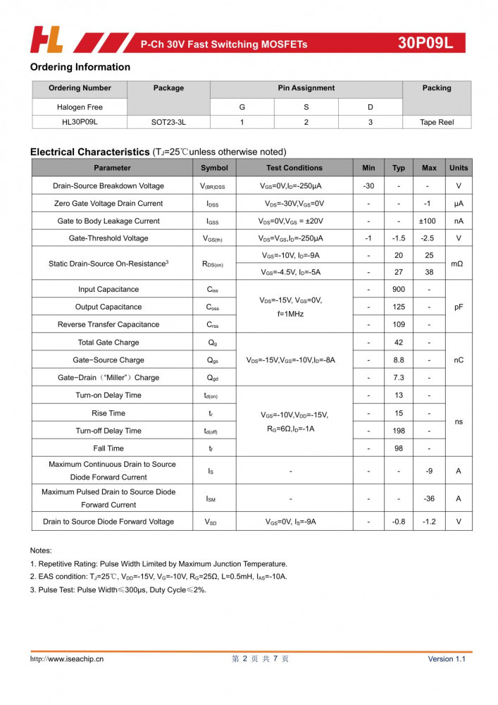 30P09L datasheet page 2
