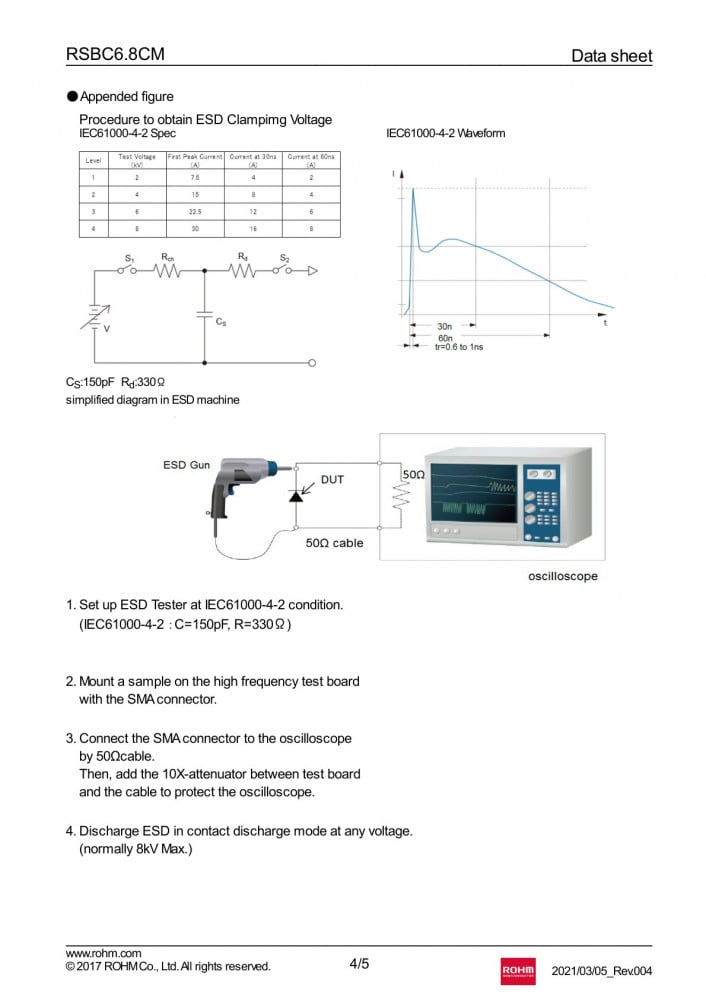 RSBC6.8CMT2N datasheet page 4