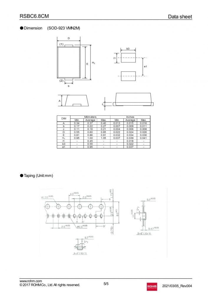 RSBC6.8CMT2N datasheet page 5