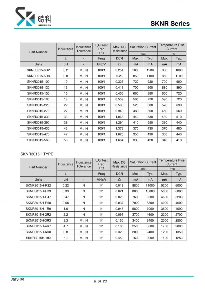 Shikues SKNR series datasheet page 8