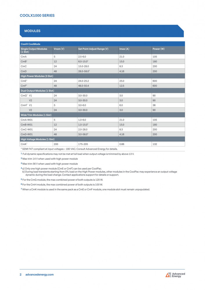CoolX1000 technical document page 2