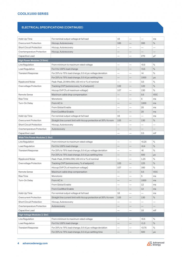 CoolX1000 technical document page 4