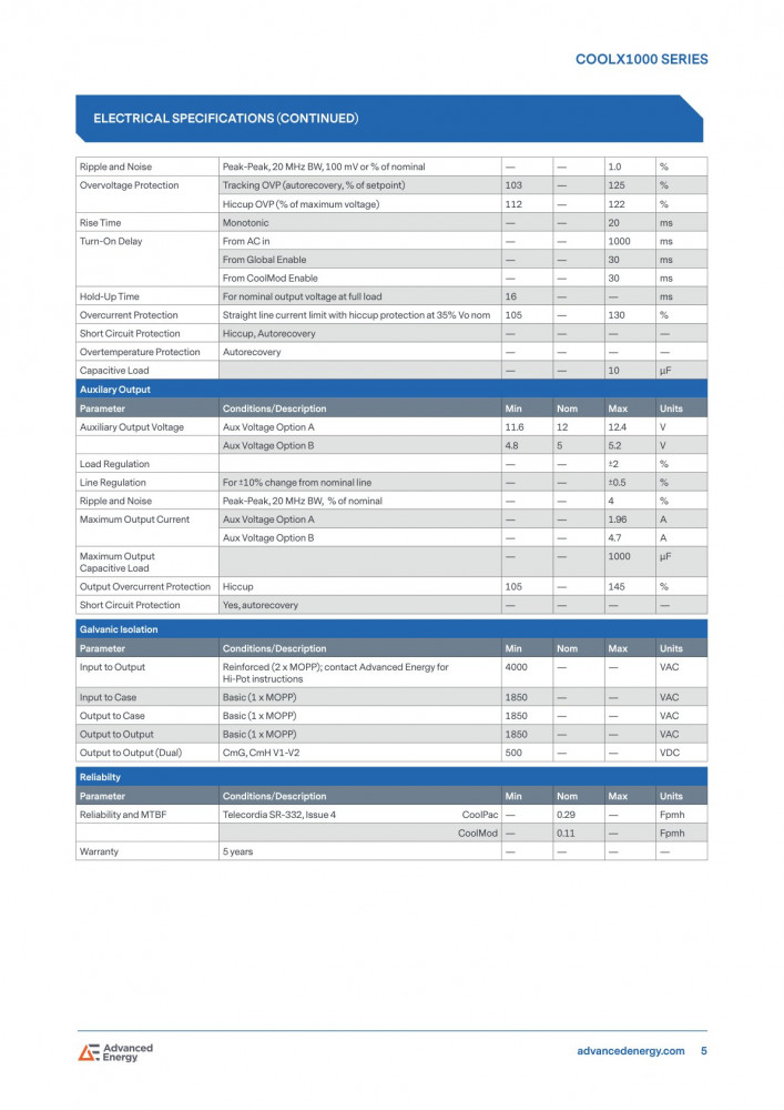 CoolX1000 technical document page 5