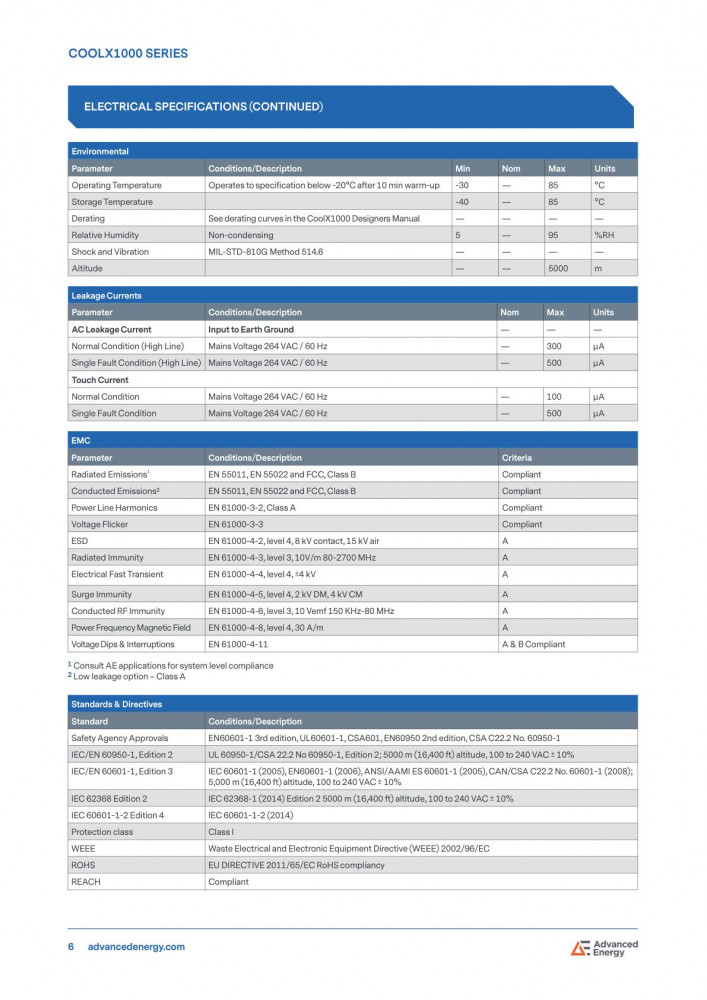 CoolX1000 technical document page 6