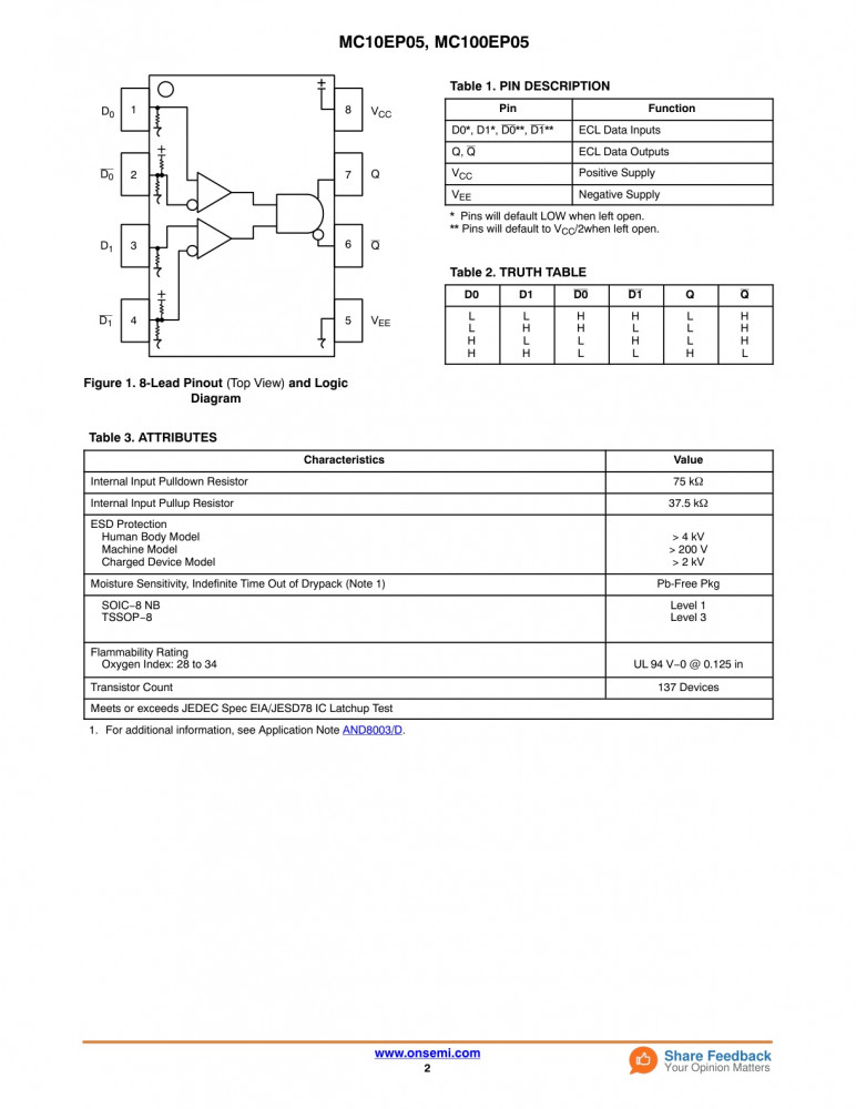 MC10EP05 datasheet page 2