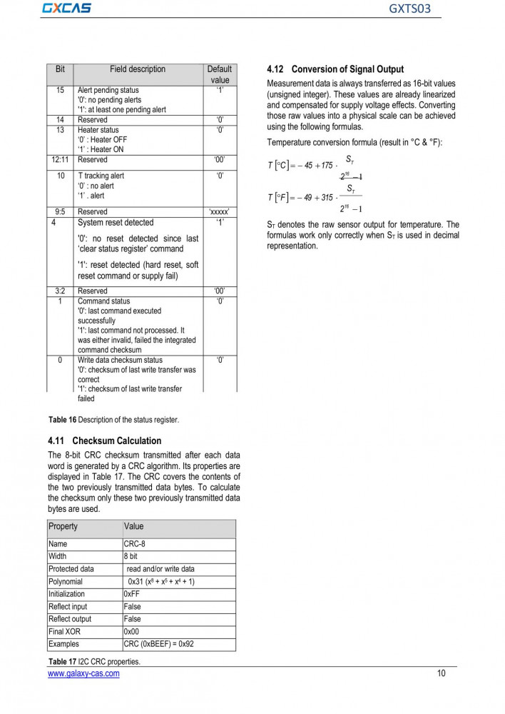 GXTS03D datasheet page 10