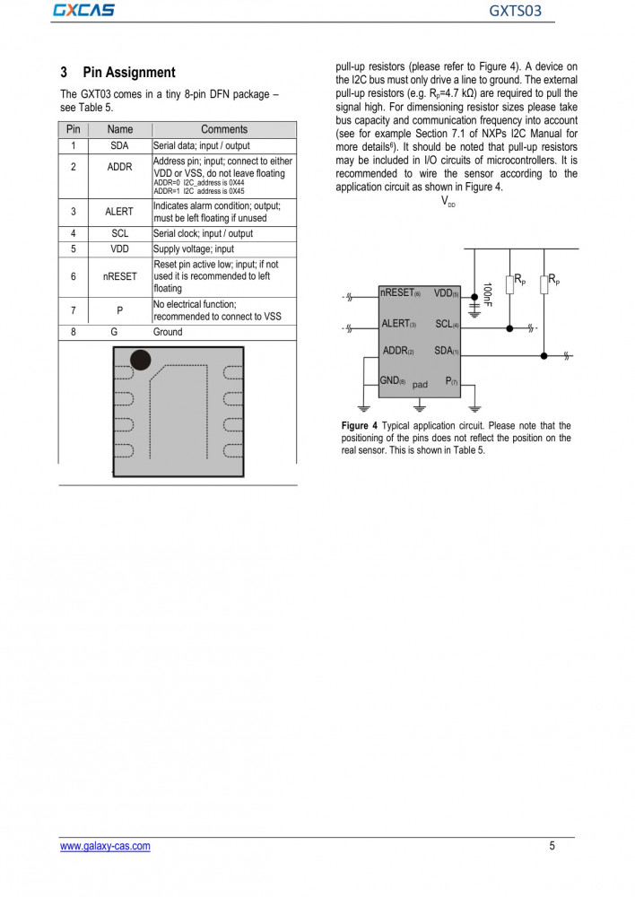 GXTS03D datasheet page 5