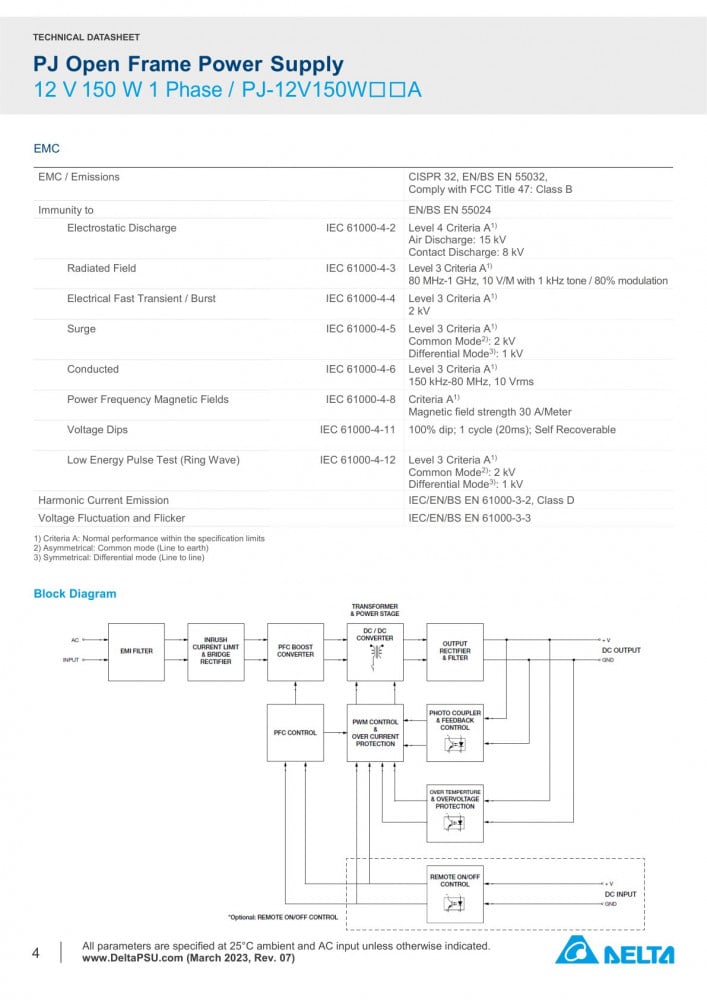 PJ-12V150WCRA datasheet page 4