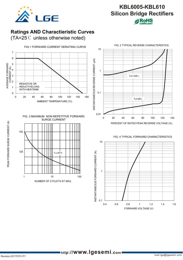 LGE KBL606 datasheet page 2