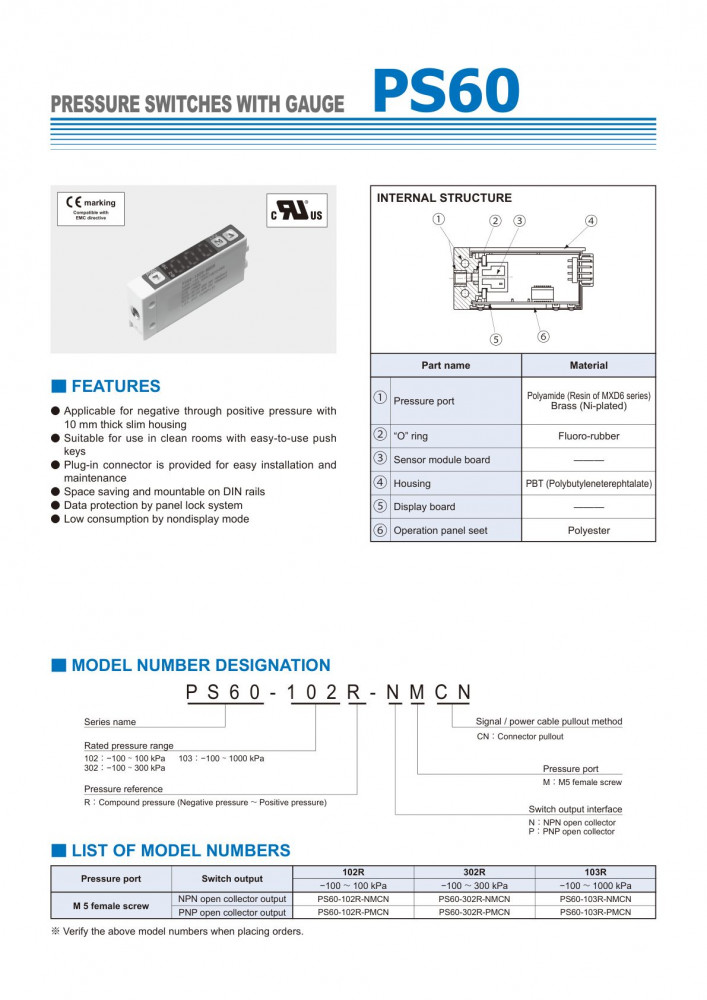 PS60 technical document, page 1