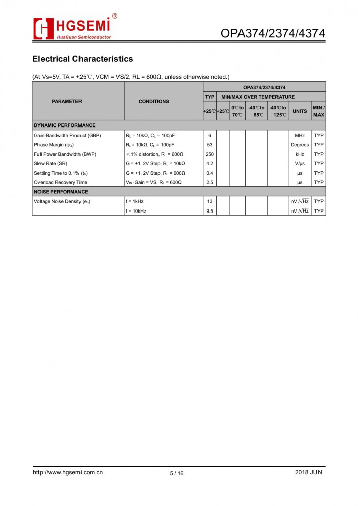 OPA2374M/TR technical document page 5