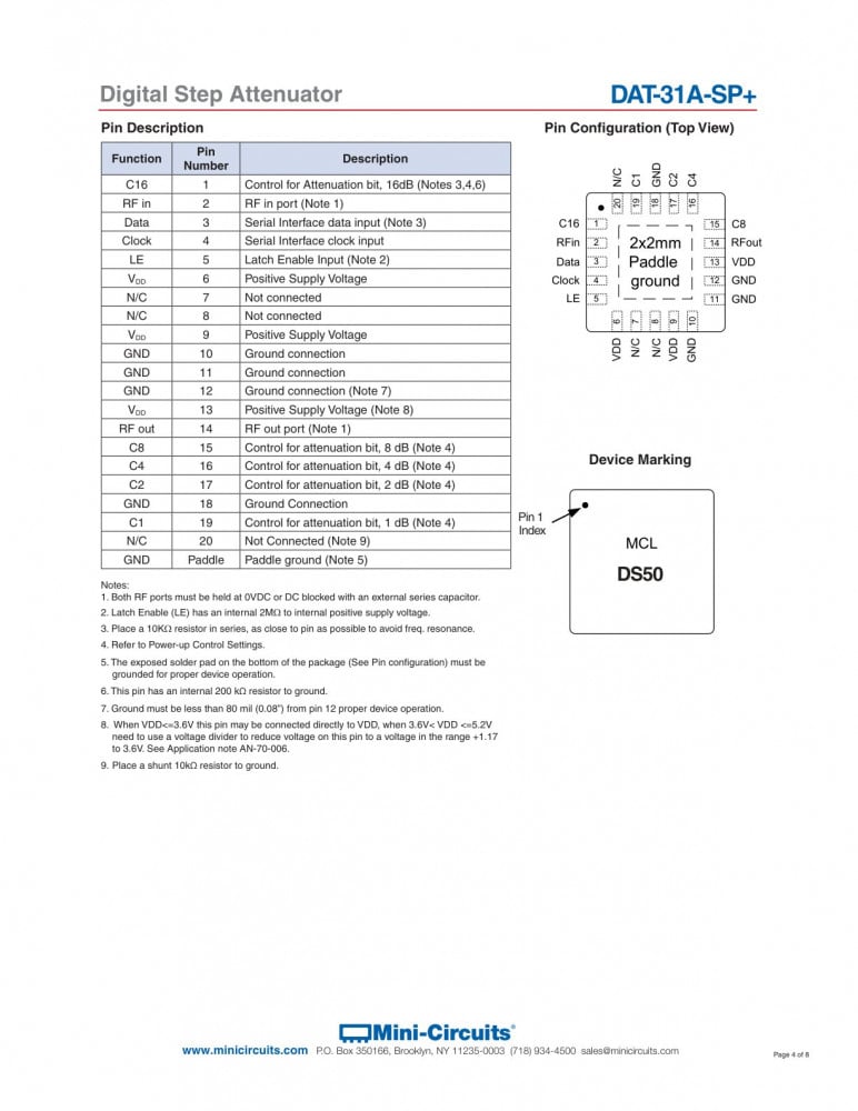 DAT-31A-SP+ datasheet page 4