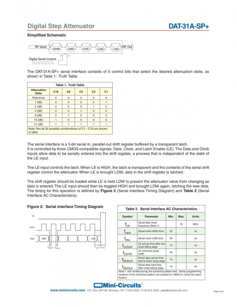 DAT-31A-SP+ datasheet page 5