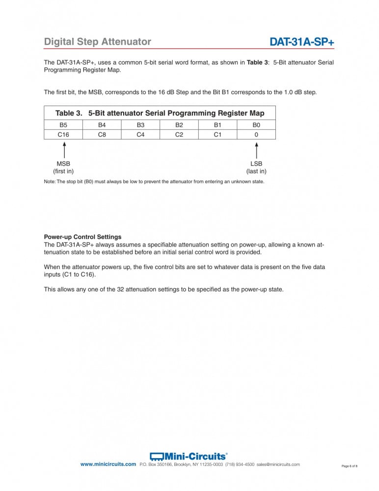 DAT-31A-SP+ datasheet page 6