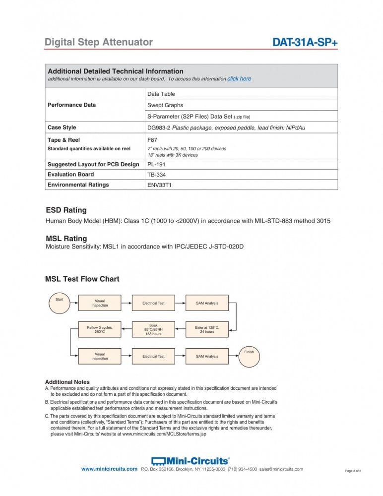 DAT-31A-SP+ datasheet page 8
