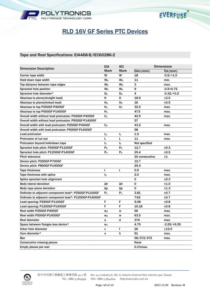 RLD16P500GF datasheet page 10