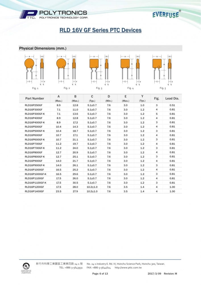 RLD16P500GF datasheet page 6
