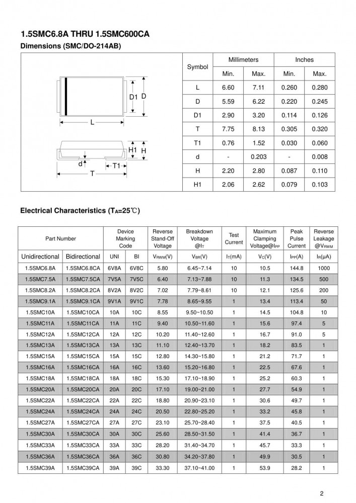 1.5SMC36A technical document page 2