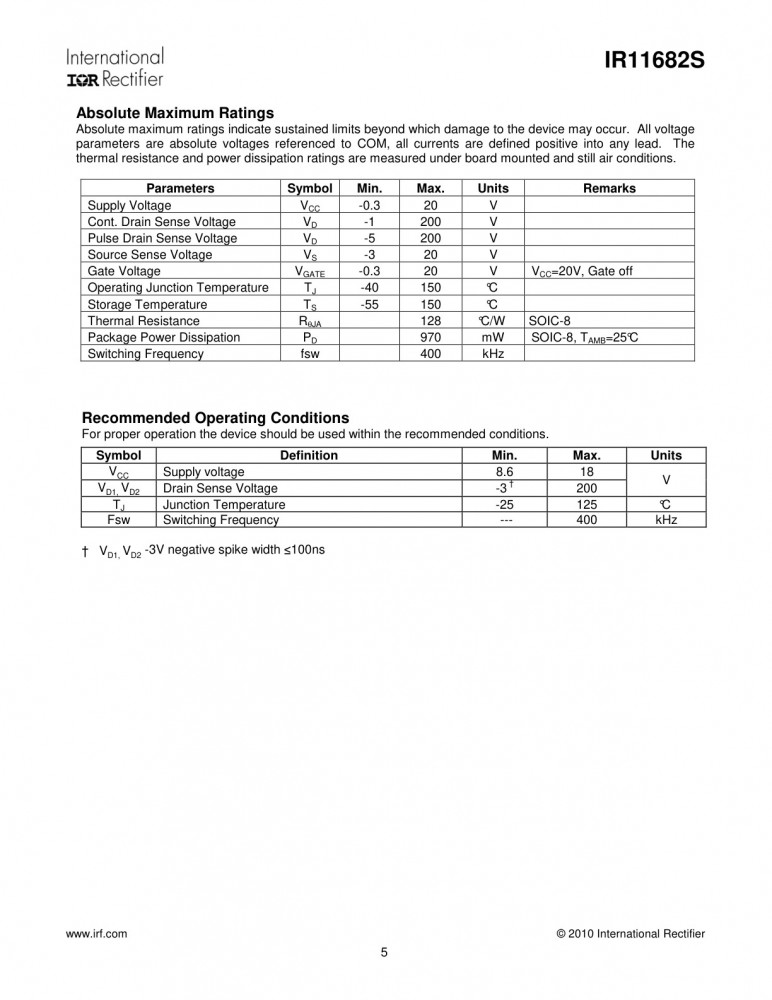 IR11682 document page 5
