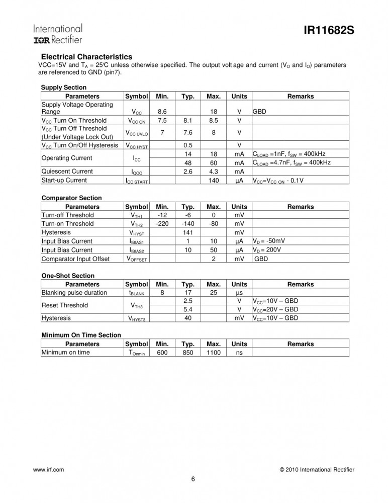 IR11682 document page 6