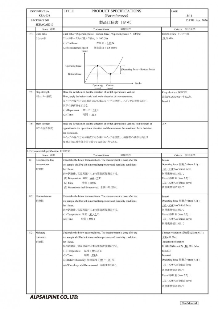 SKRACAE010 specification page 3