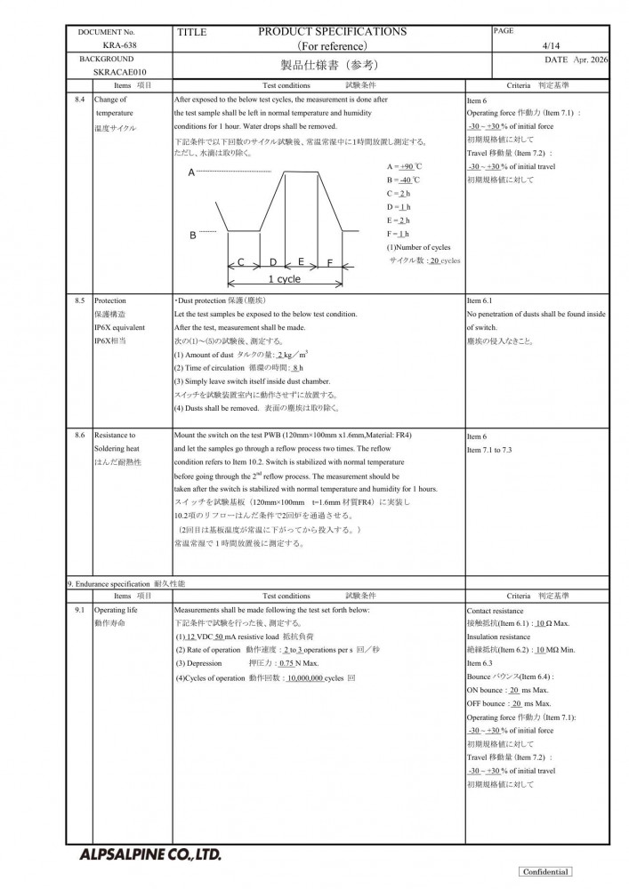 SKRACAE010 specification page 4