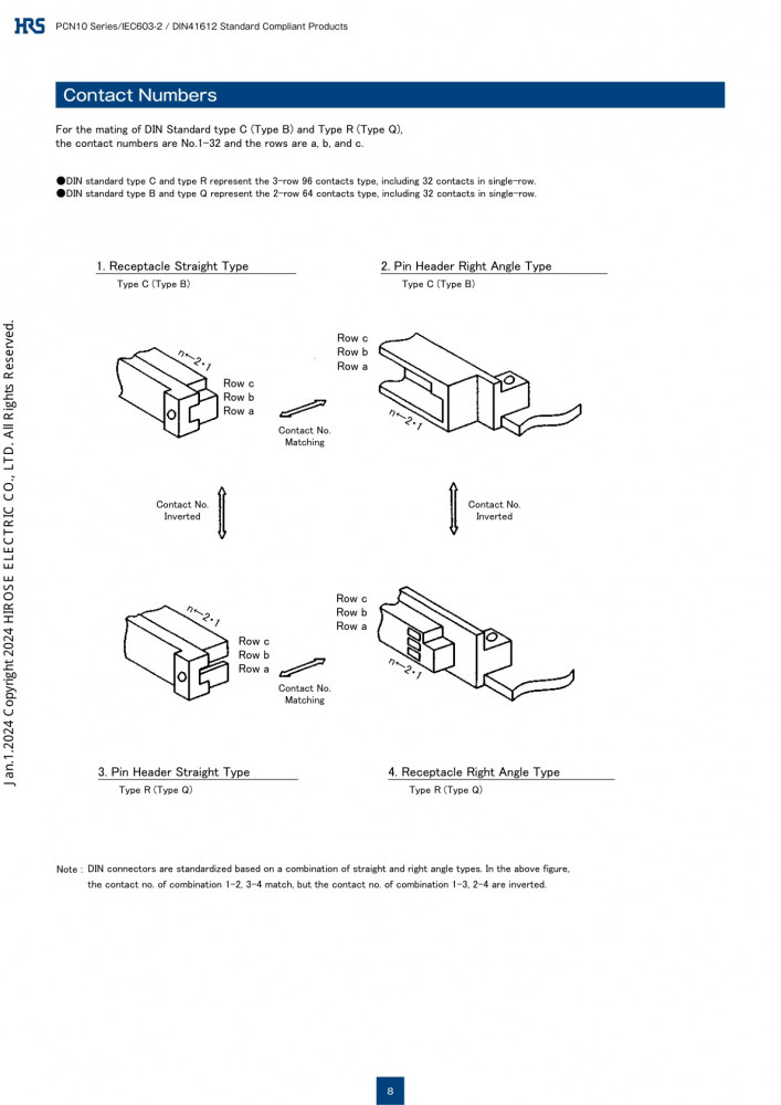 HRS PCN10 datasheet page 8